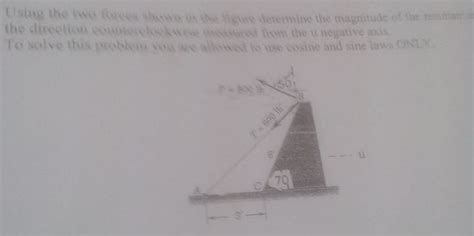 solved replace the loading system shown on figure for one