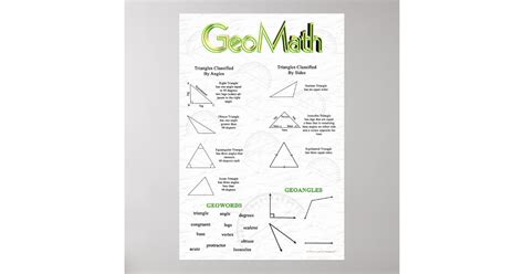 Geomath Geometry Poster Zazzle