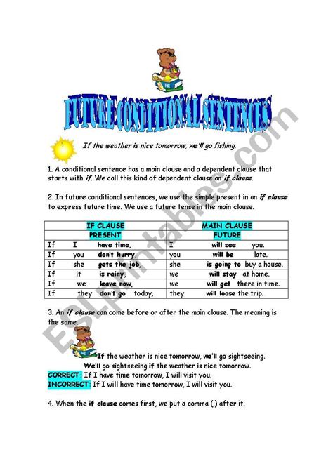 Future Conditional Sentences Esl Worksheet By Diva2402