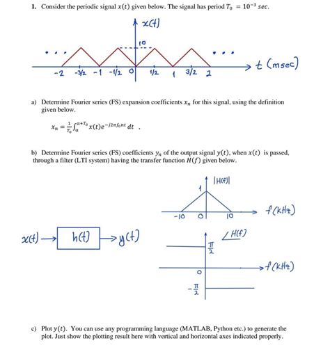 1 consider the periodic signal x t given below the