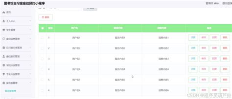 【java 小程序毕设项目】图书馆自习室座位预约管理微信小程序ssm框架实现 Csdn博客