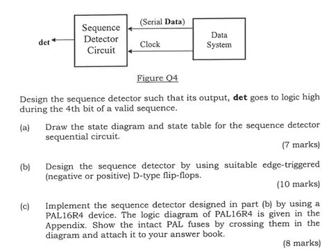 A Digital System That Can Detect A Sequence Of Bits Chegg Com