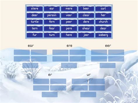 Ear Ere Eer Er Ur Group Sort