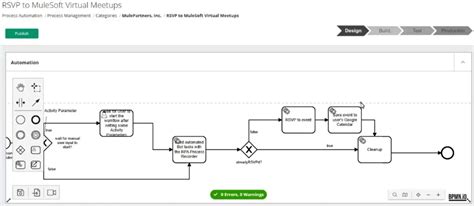 RPA Lifecycle End To End Process Automation MuleSoft