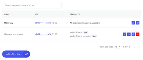 Composer Keys Veello Docs