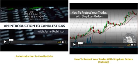 stock trading video tutorials