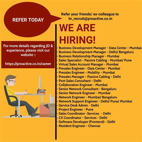 Keshav Kumar Posted On Linkedin