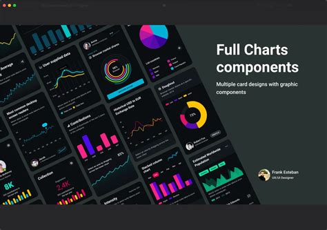 Unlock Design Potential With Figma UI Kits Your Ultimate Weapon Eagle Community