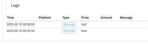 Visualization Module To Build Trading Strategies In Depth Fmz Quant