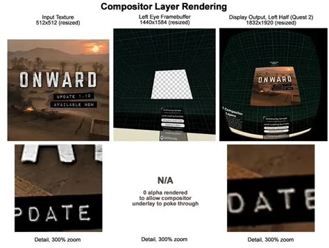 Unity Enhances Vr Xr Dev With New Rendering Features