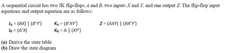 Solved A Sequential Circuit Has Two Jk Flip Flops A And B