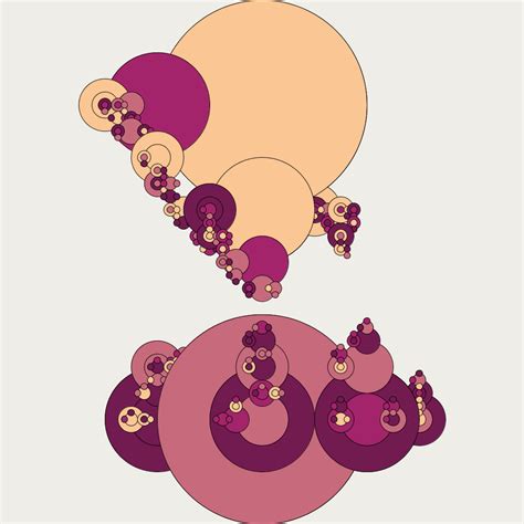 Organic Processingjava Rgenerative
