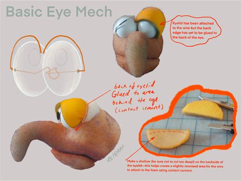 How To Cut Foam For Puppet Making And Other Crafts Artofit