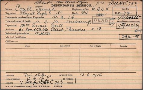 Coull Thomas 6945 Great War Dundee This Is Dundees Story Of Those That Served In The First