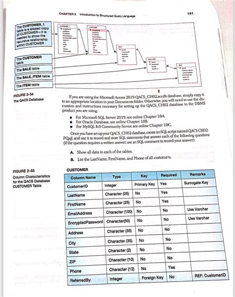 Solved Part Getting Started Figure Column Chegg