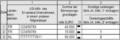 Image Der Mwst