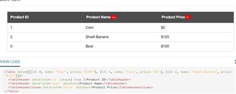 Table Sort Does Not Work With Tableheader · Issue 931 · Digitalriverreact Atlas · Github