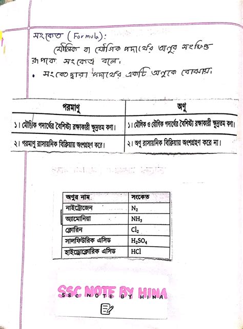 এসএসসি রসায়ন ৩য় অধ্যায় নোট ও পিডিএফ পদার্থের গঠন নোট Ssc Chemistry Chapter 3 Note Pdf