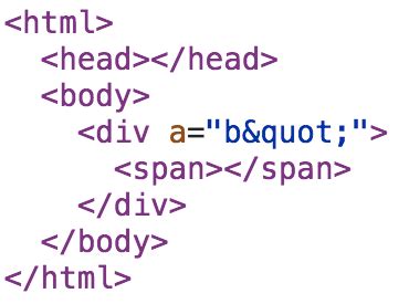 Foolproof HTML