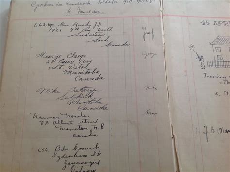 70 Jaar De Bevrijding Van Menaam