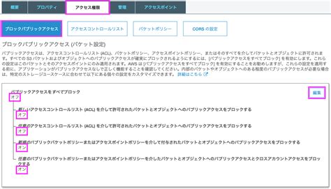 【laravel】amazon s3へのアップロードが「403 access denied」で失敗する原因と対処方法 php qiita