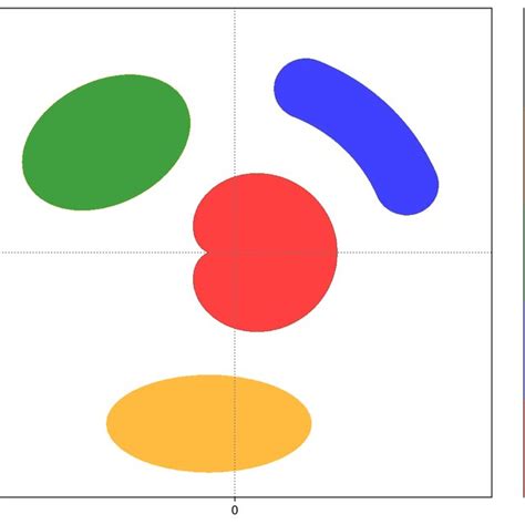 Primal And Dual Residual 2 Norms For Example 6 3 Download Scientific Diagram