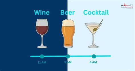 5 Ways To Balance Alcohol And Sex Performance Safely
