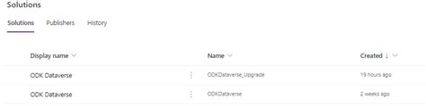 Solved Problem With Power Platform Pipelines Power Platform Community