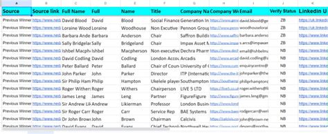 Do Excel Data Entry Web Research Copy Paste Pdf To Excel Email Find