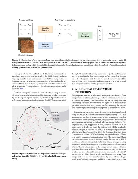 poverty rate prediction using multi modal survey and earth observation