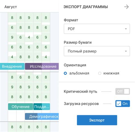 Как Построить Диаграмму Ганта в Ms Project