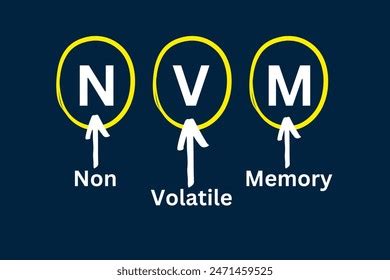 Nvm Meaning Royalty Free Images Stock Photos Pictures Shutterstock