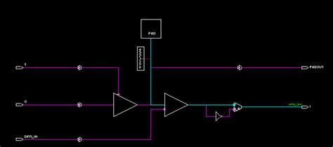 fpga editor（二）——修改输入信号极性 fpgaeditor那点事 csdn博客