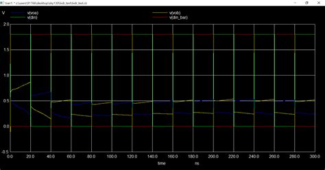Github Abhinav067serializer Design With Mux 4 1 And Lvds Driver