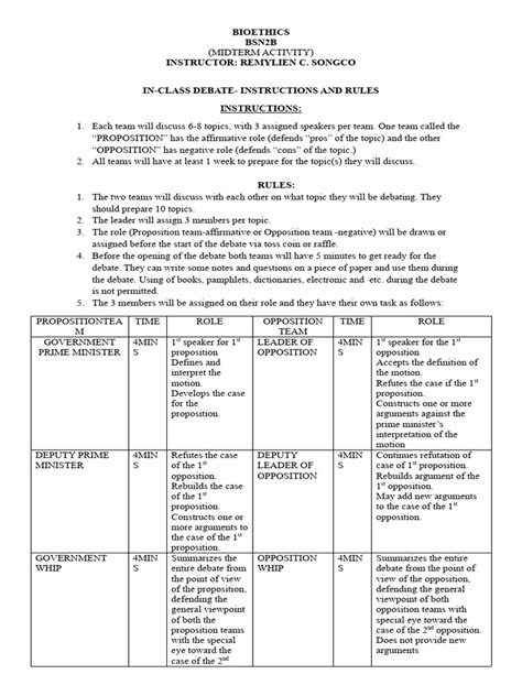 In Class Debate Rules And Regulation Pdf Linguistics Human Communication