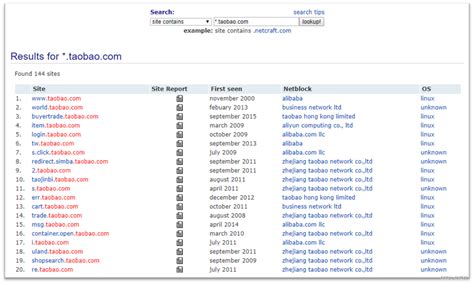Linux操作系统概述linux网络操作系统概述 Csdn博客