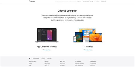 10 Websites To Find It Certification Programs