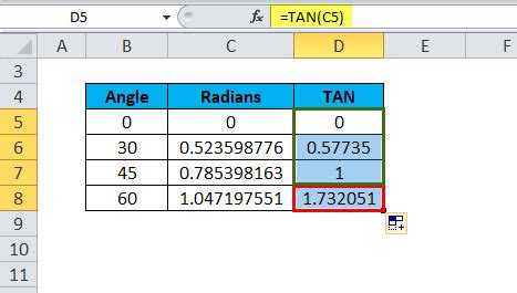 TAN In Excel Formula Examples How To Use TAN Function In Excel