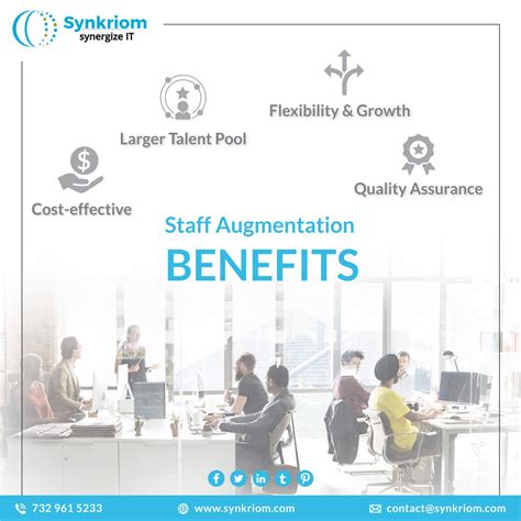 Synkriom Take The Benefits Of Staff Augmentation Marketing Synkriom Medium