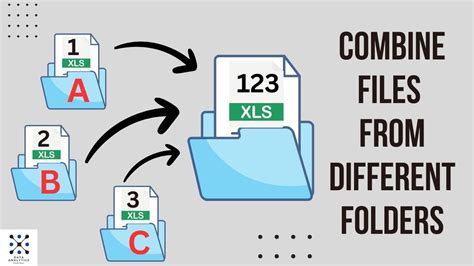 Advanced Power Query Append Files From Different Folders Powerquery