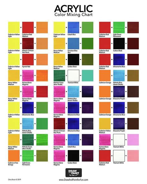 Free Printable Color Mixing Chart
