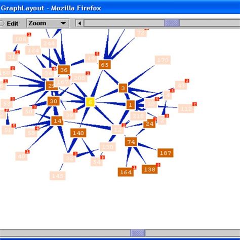 Interface To The Proposed System Download Scientific Diagram