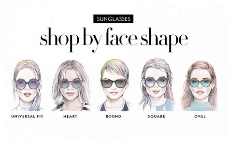 How To Find The Sunglasses Style That Suit Your Face Shape Face