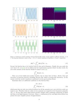 Frequency Domain Definition Deepai