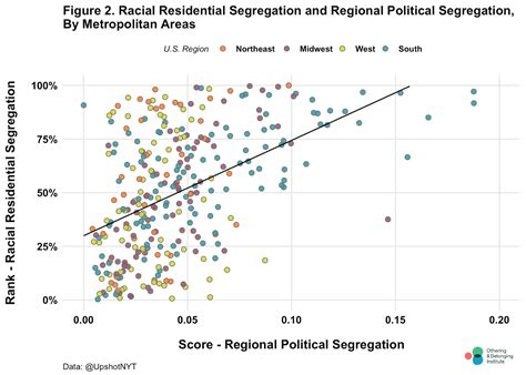 The Roots Of Structural Racism Project Othering And Belonging Institute