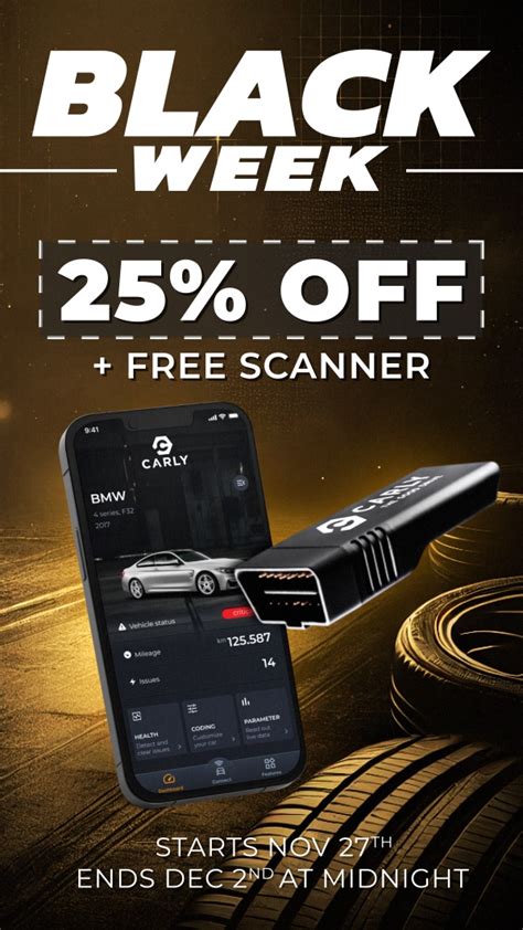 BMW F30 Coding What You Can Code Carly Blog