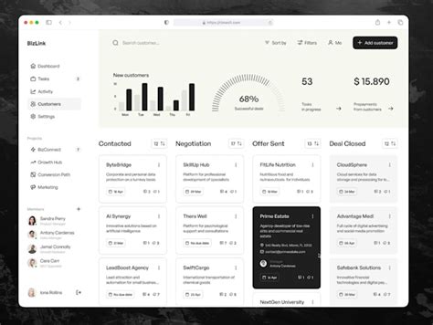 Be Your Full Stack Developer Web App Ai Software Developer Crm Pos