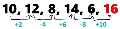 Math Riddles Missing Number Series Puzzles Solve In 20 Seconds Each
