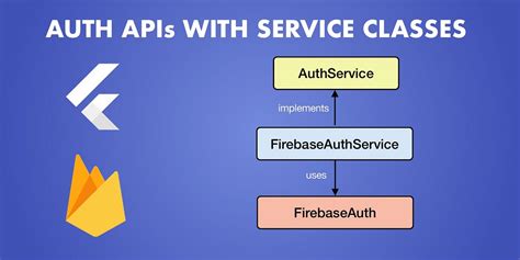 Flutter Designing An Authentication Api With Service Classes By Andrea Bizzotto Code With