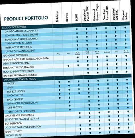 What Is Geocomply Browser Plugin Download Twitter